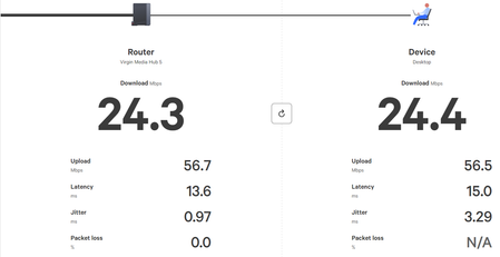 SamKnows RealSpeed test | Virgin Media Community - 5384442