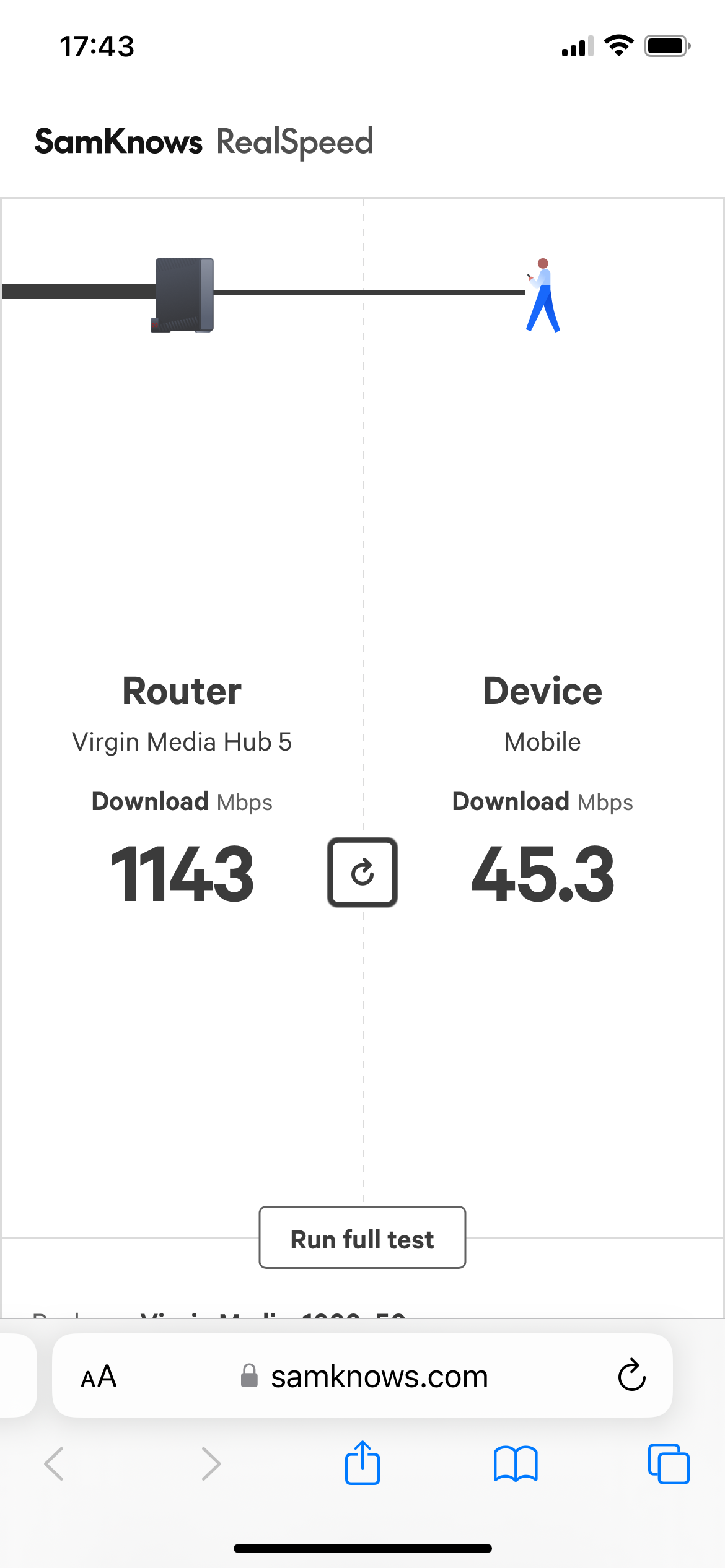 Recently upgraded from 300mb to 1gb and finding my wifi speed is now ...