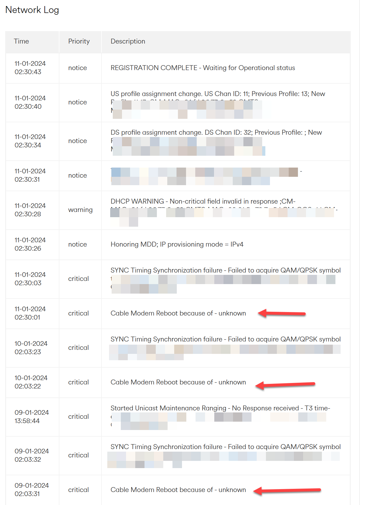 Superhub 5 Rebooting last three days | Virgin Media Community - 5467589