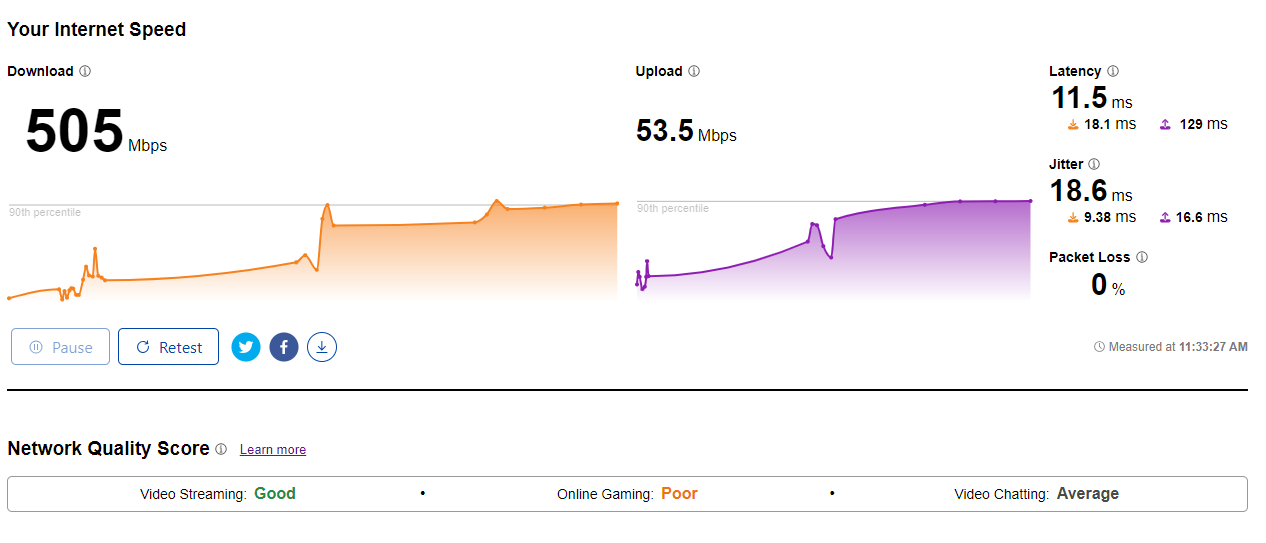 Poor Line Quality Gaming | Virgin Media Community - 5471337