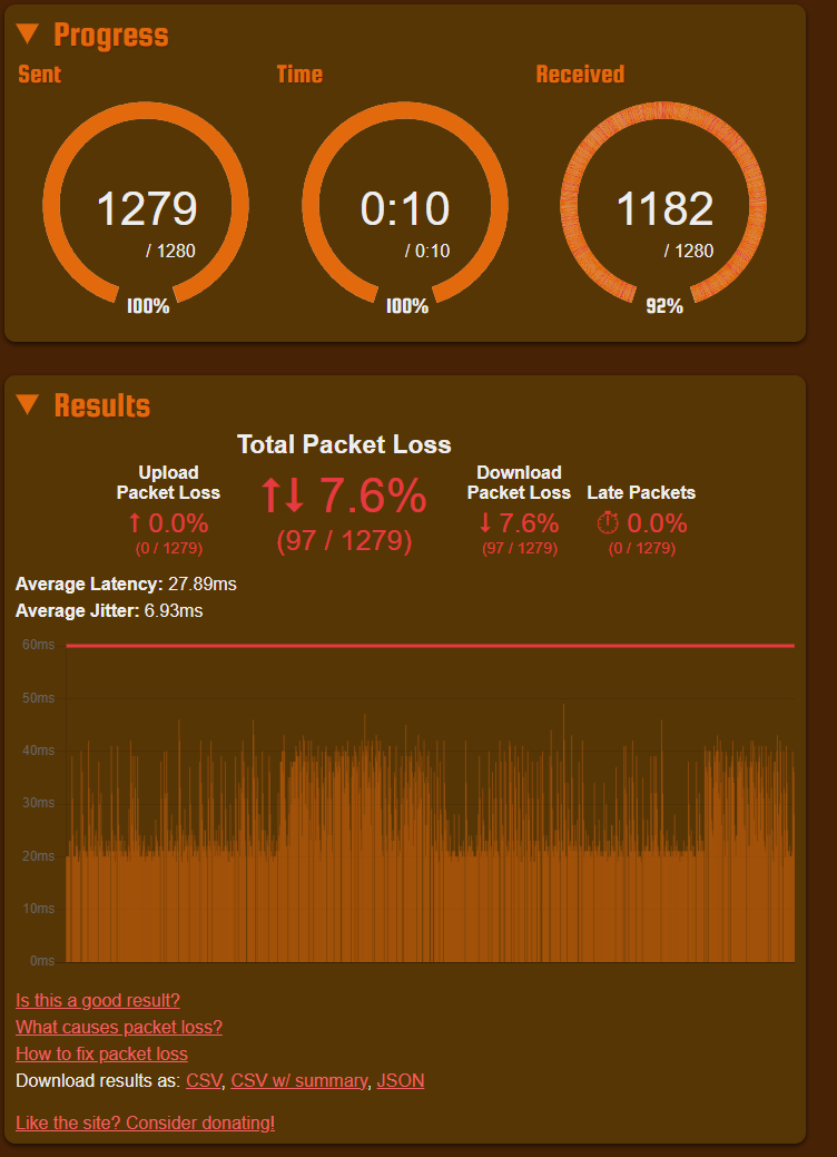 Packet Loss and some errors | Virgin Media Community - 5481748