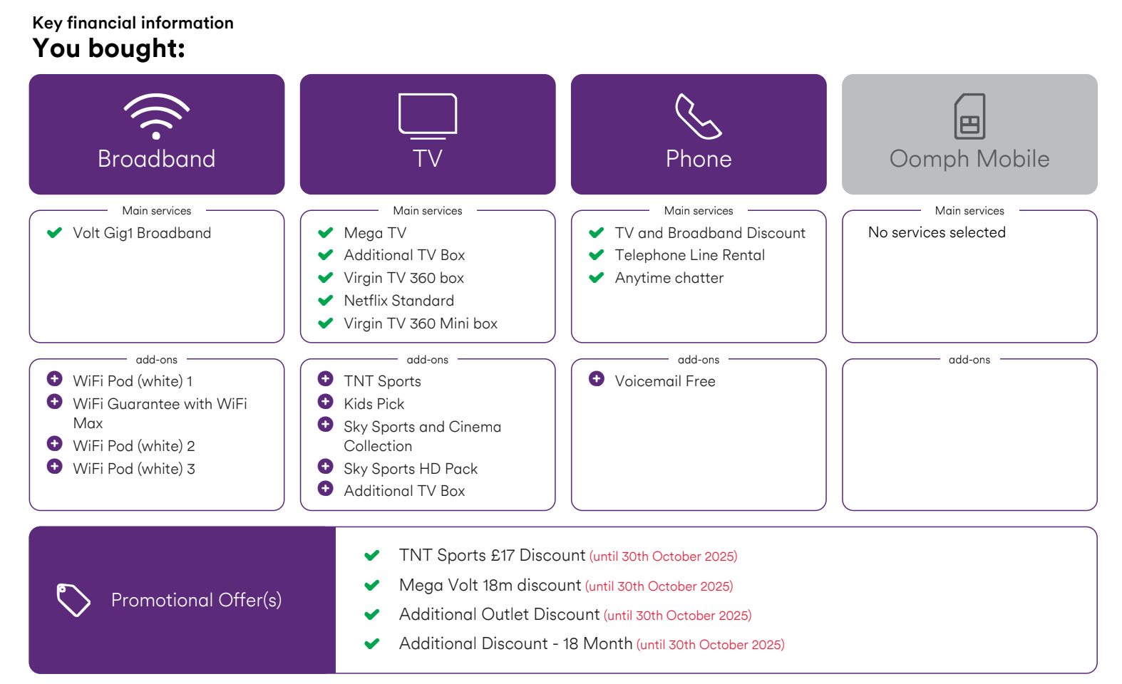 Another Renewal Question Related To Volt and O2 | Virgin Media ...
