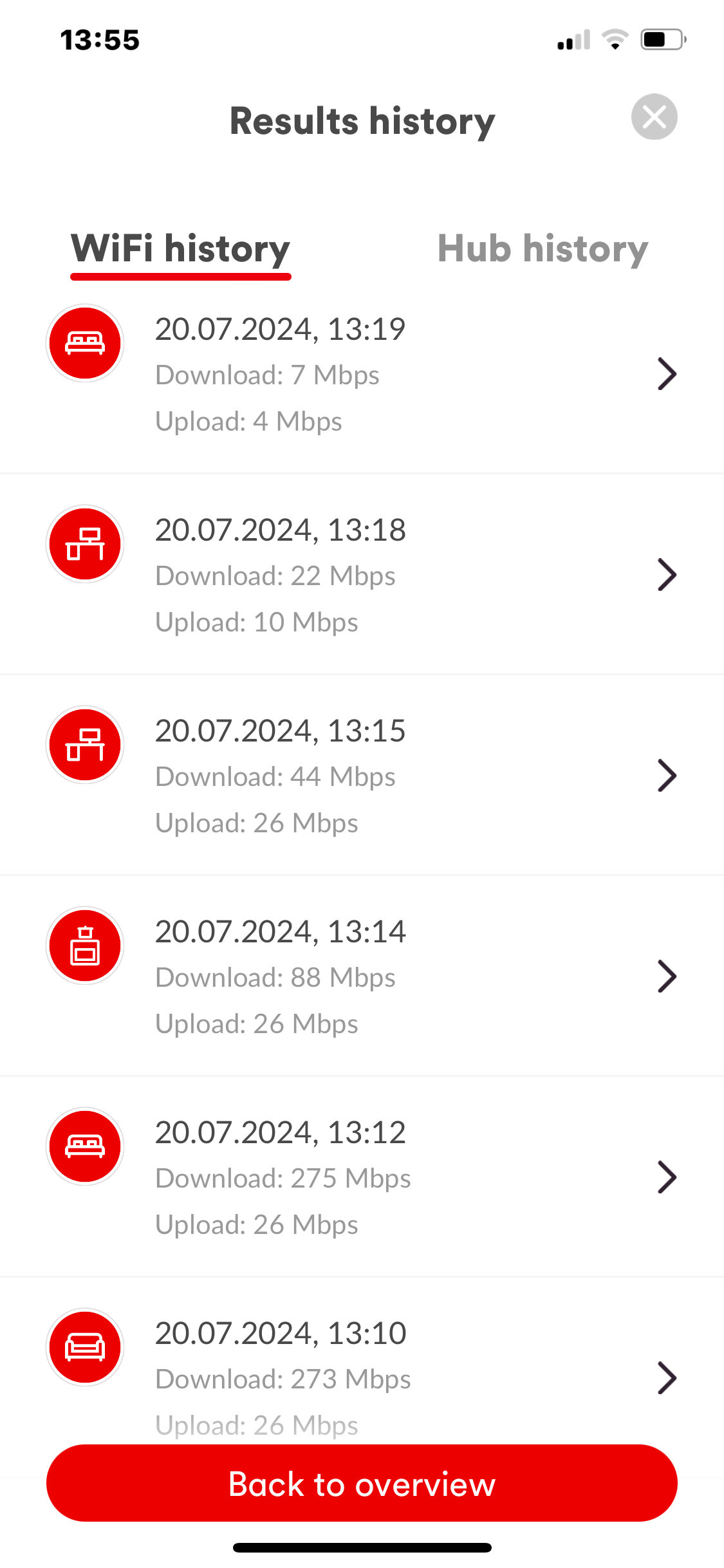 Weak Wi-Fi signal in different rooms | Virgin Media Community - 5545905