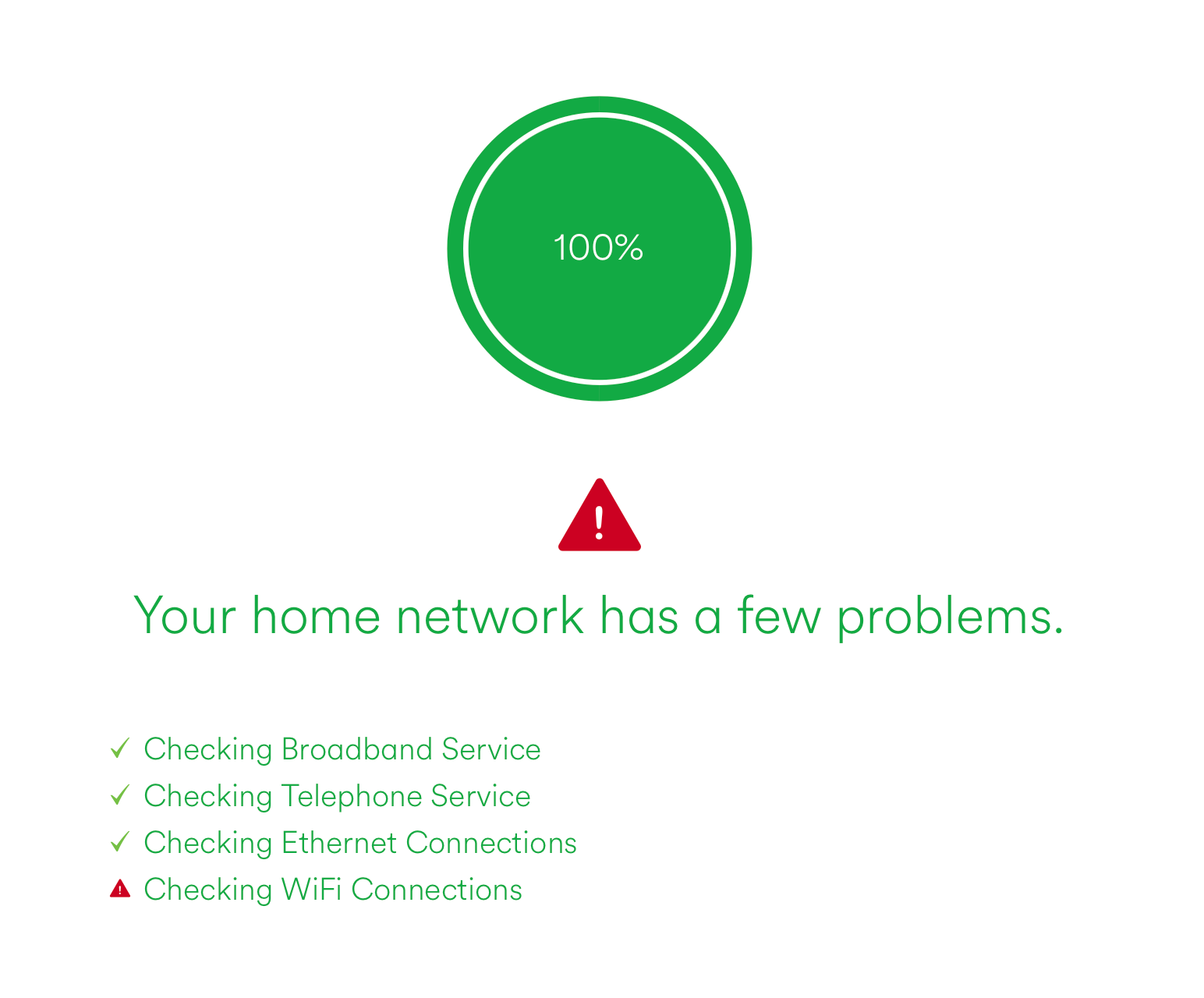 Your home network has a few problems | Virgin Media Community - 5622268