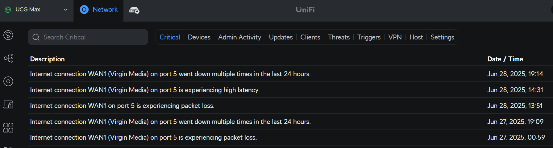 Connection problems - T3/T4 timeouts, lots of pre and post rs errors, high latency, packet loss ...